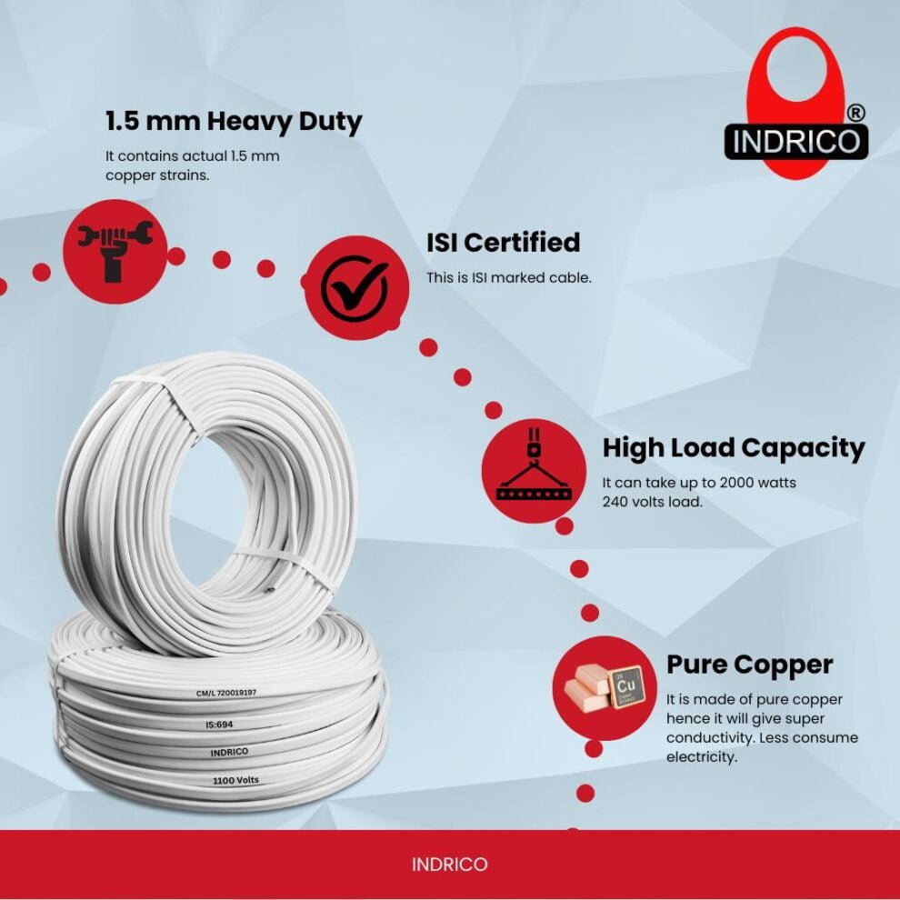 INDRICO 2.5 mm 3 core Copper Cable Wire for A.C. Electrical Uses ISI ...